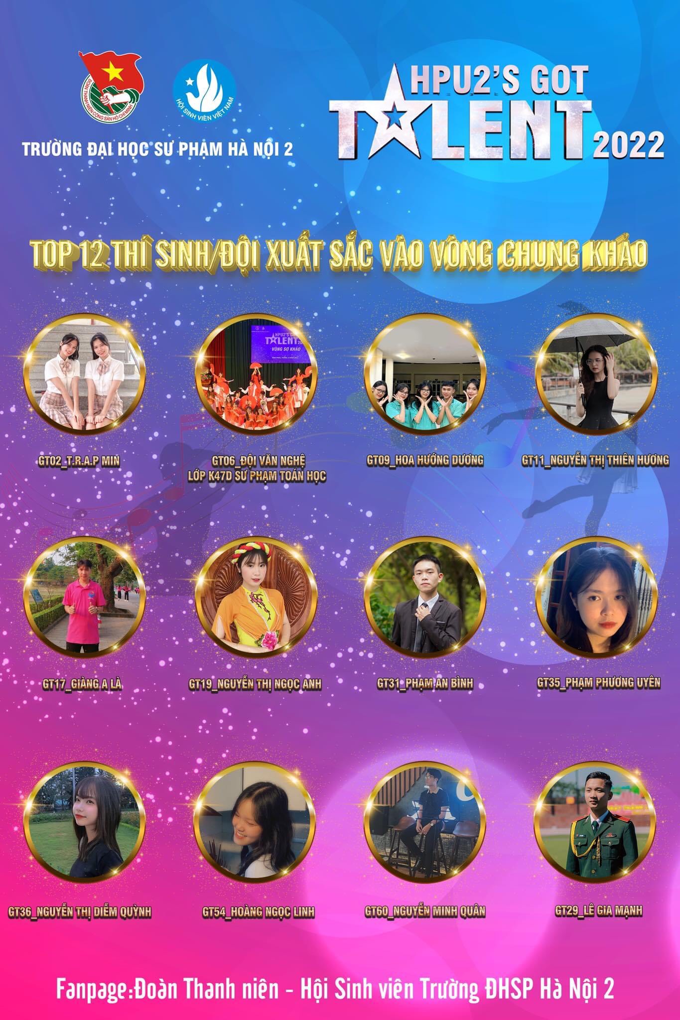 Vòng sơ khảo cuộc thi HPU2’s Got Talent năm 2022